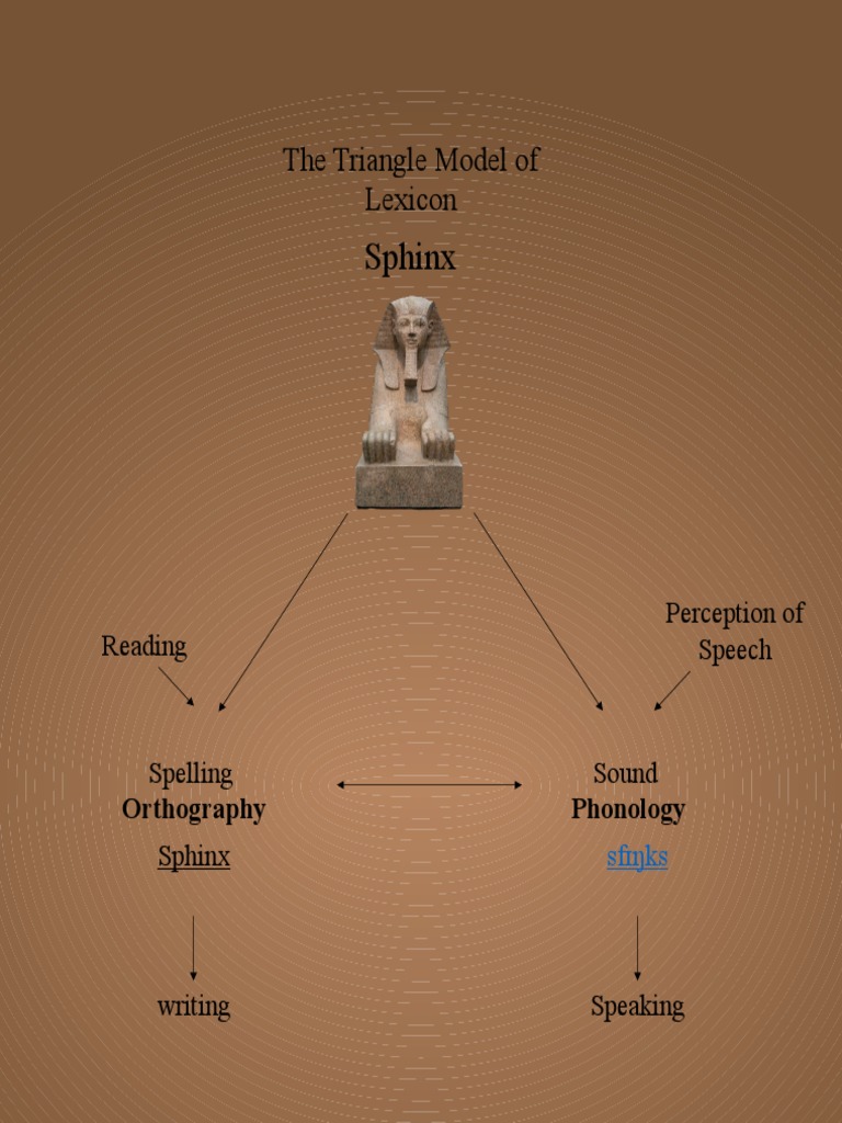 Sphinx: The Triangle Model of Lexicon | PDF