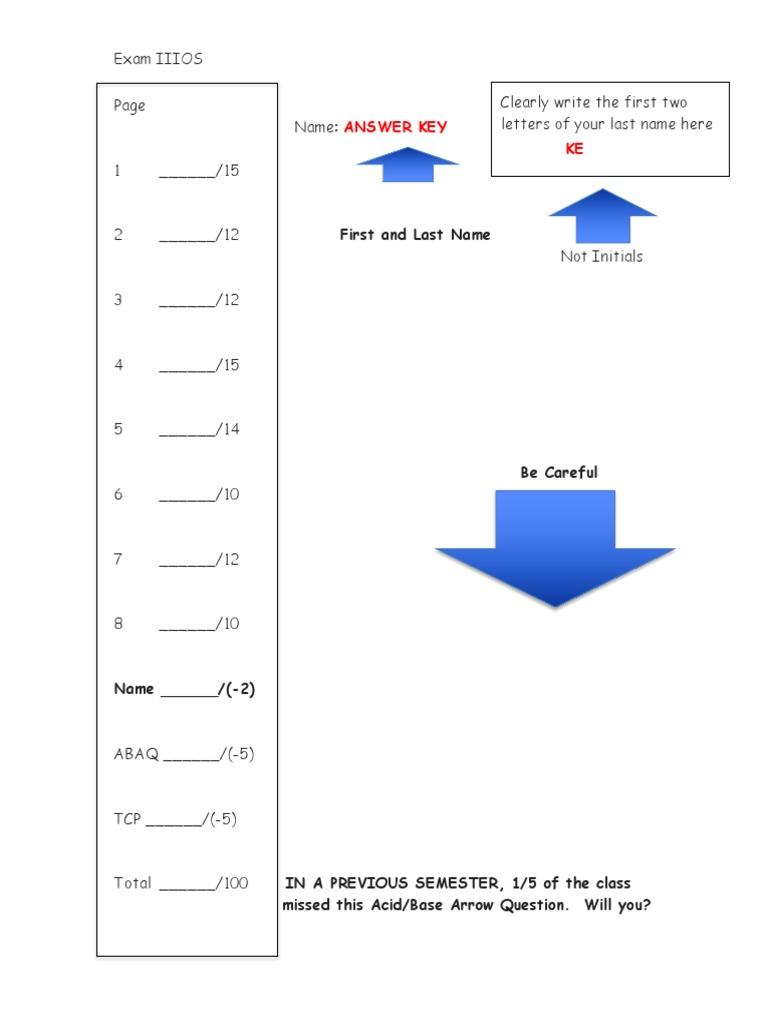 Chem 345 Exam IIIOS Key | PDF | Chemical Reactions | Chemical Substances