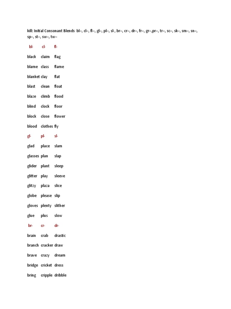 Initial Blends Word List | PDF