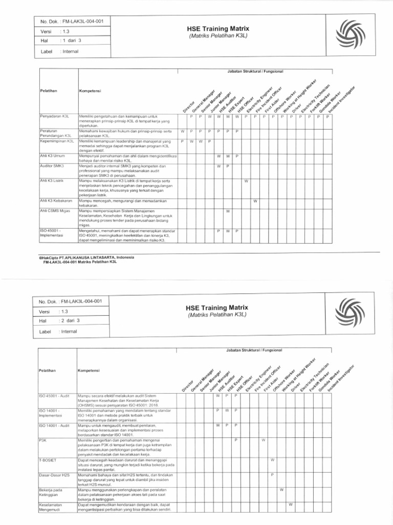 FM-LAK3L-004-001 Matriks Pelatihan K3L - HSE Training Matrix | PDF