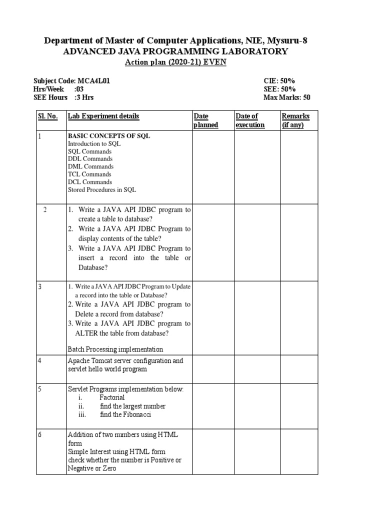 AJP - LAB Lab Action Plan | PDF | Java (Programming Language) | Sql