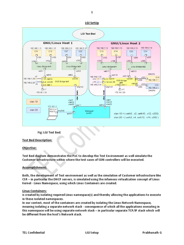 LGI SetUp | PDF | Ip Address | Linux