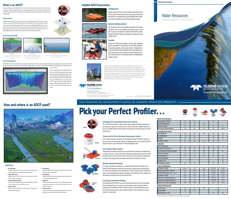 Water Resources: Helpful ADCP Accessories What Is An ADCP? | PDF ...