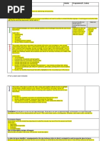 PTSD Nursing Care Plan and Interventions | PDF | Psychological Trauma ...