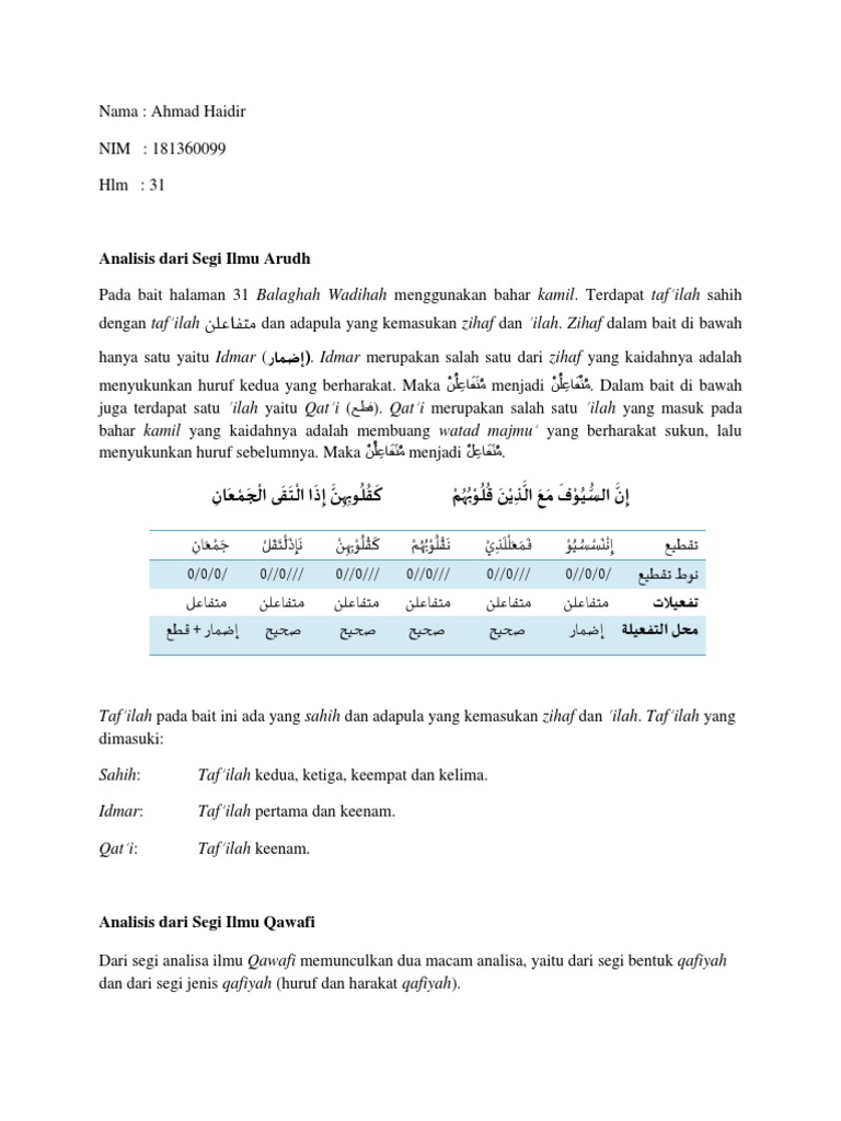 Ahmad Haidir Ilmu Arudh | PDF