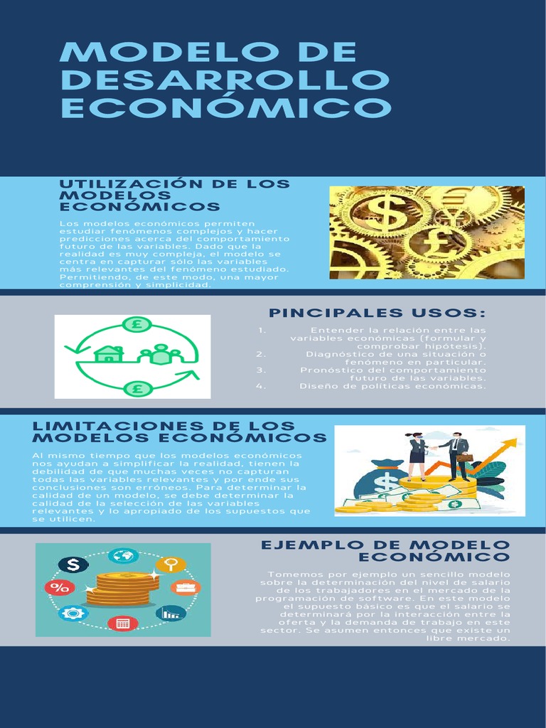 Modelo Económico | PDF