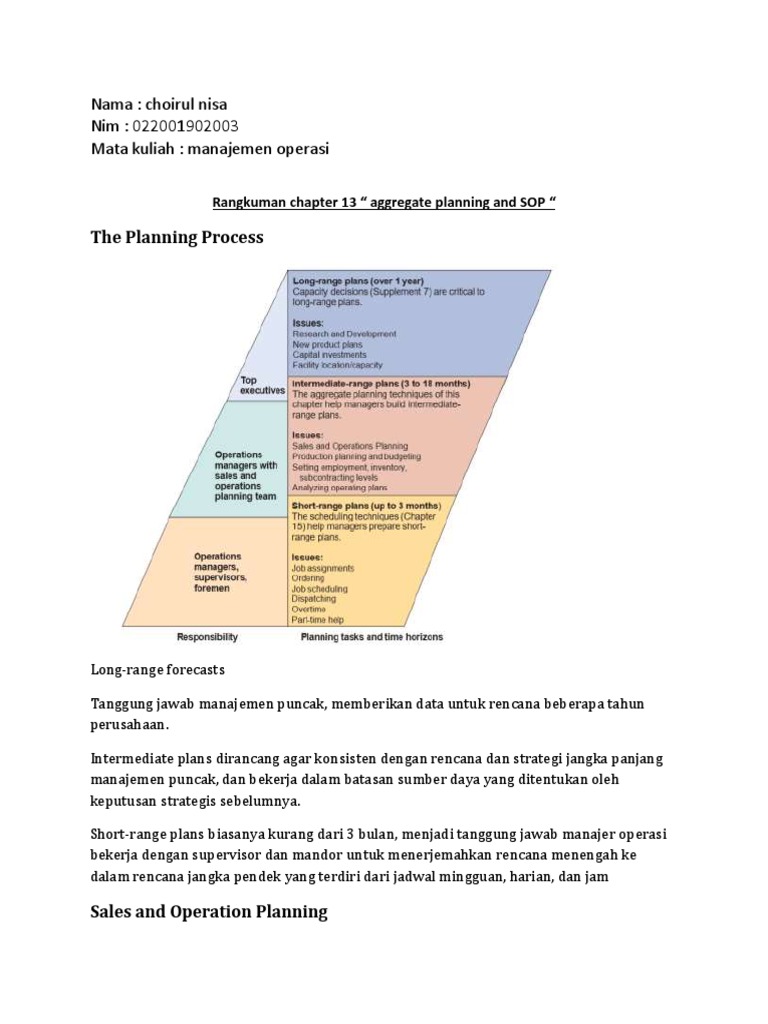 Rangkuman CHP 13 C | PDF