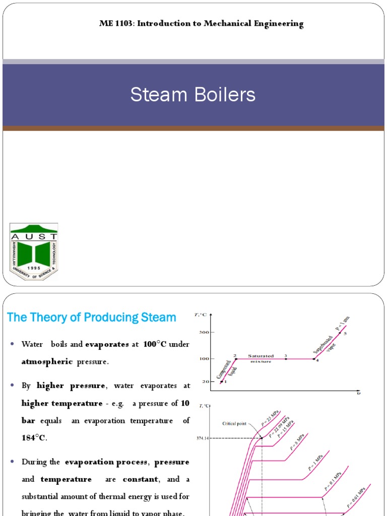 Assignment On Boiler | PDF | Steam | Steam Engine
