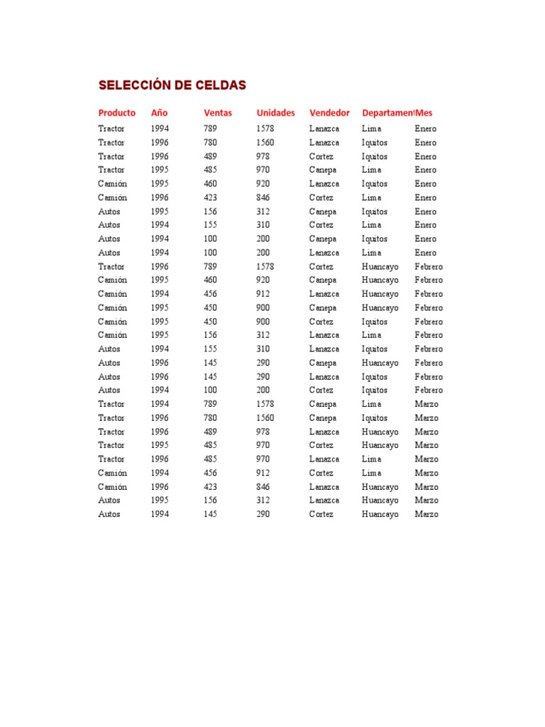 Practica 1 de Excel Básico-H1 | PDF