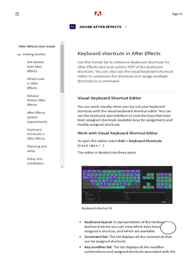 After Effects User Guide | PDF | Keyboard Shortcut | Computer Keyboard After Effects User Guide | PDF | Keyboard Shortcut | Computer Keyboard