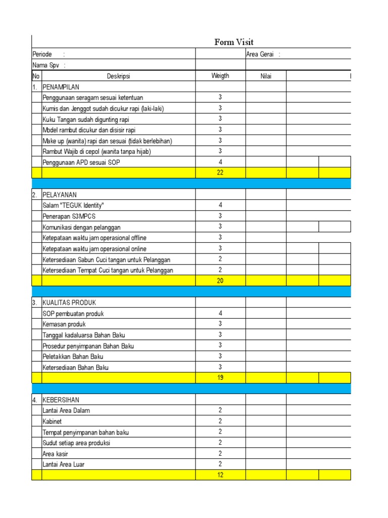 Form Visit Store | PDF