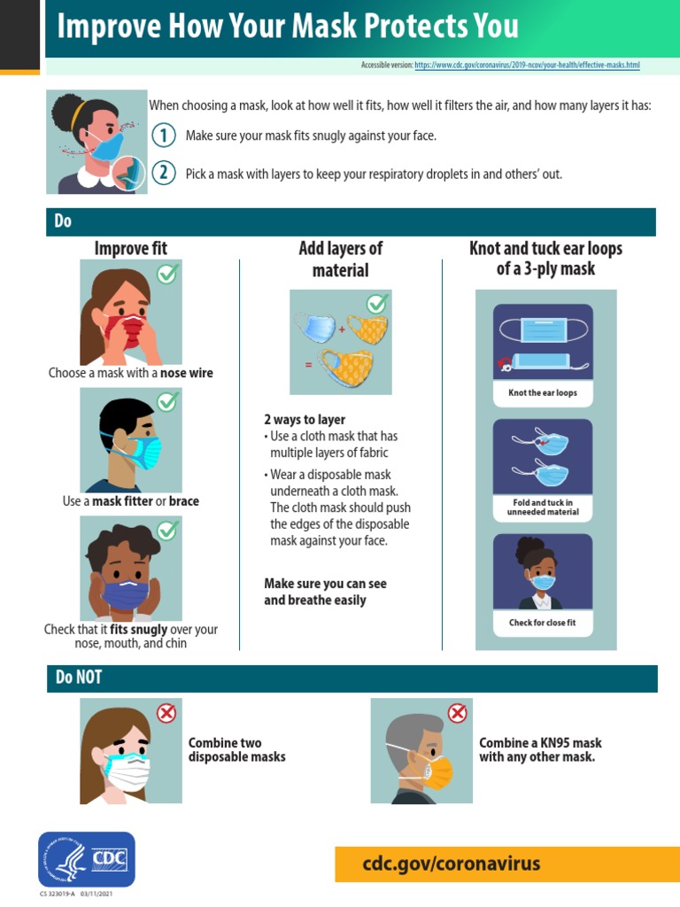 Improve How Your Mask Works For You | PDF | Equipment | Nature