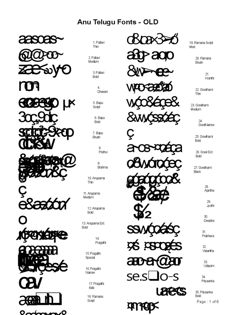 Anu Telugu New Fonts | PDF