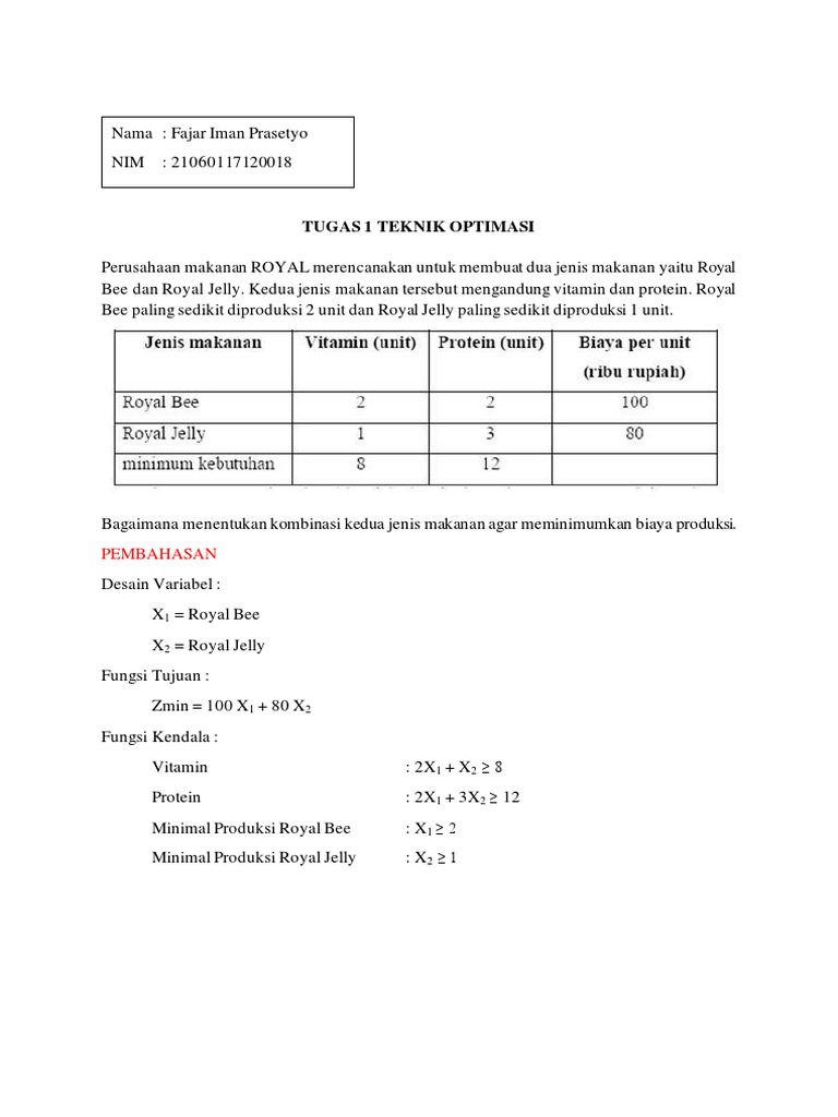 Tugas 1 Teknik Optimasi - Fajar Iman P (21060117120018) - Digabungkan | PDF