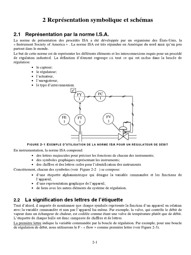 MOD - 2 Représentation Symbolique Et Schémas | PDF | Pression | Capteur