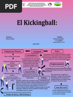 Principales Reglas Del Kikimbol | PDF