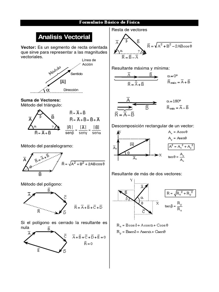 Formulas de Analisis Vectorial | PDF | Cálculo multivariable | Vector Euclidiano