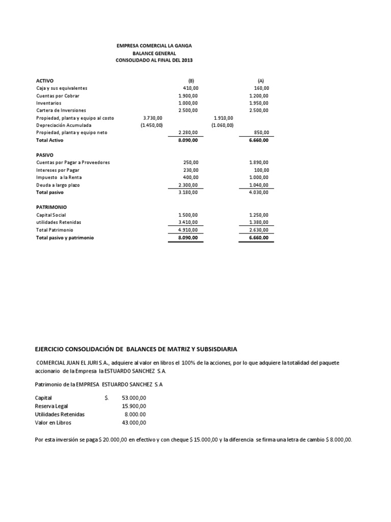 Deber 1 Matriz Subsidiaria y Flujo de Efectivo | PDF | Compartir ...