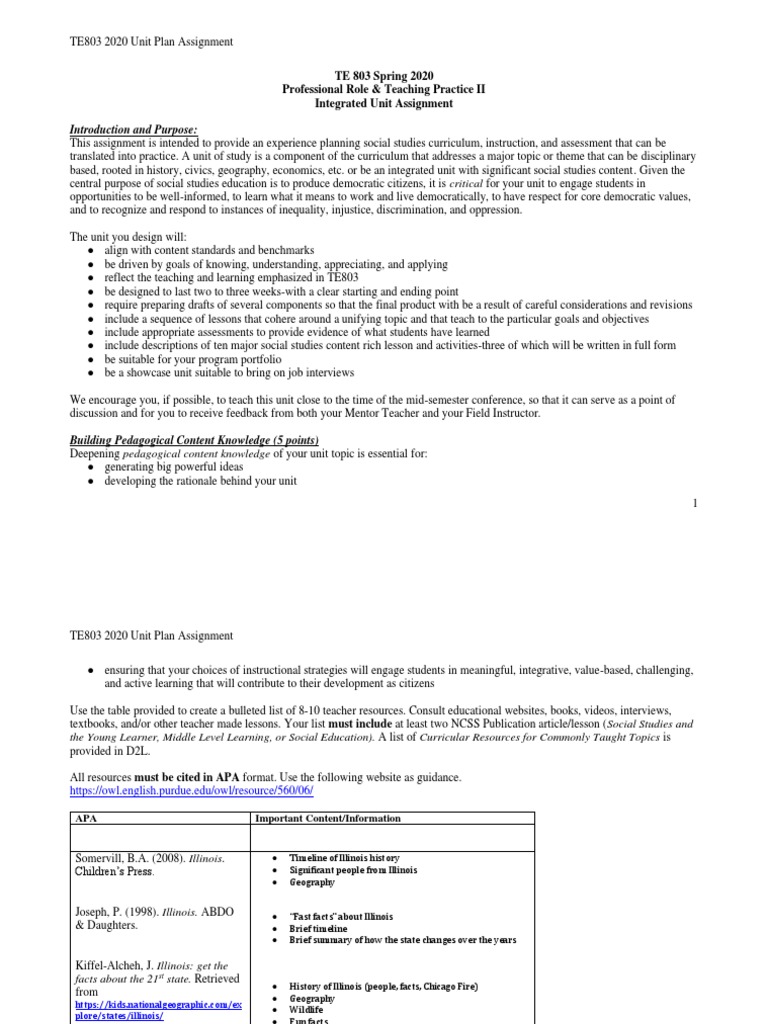 Unit Plan Assignment PDF | PDF | Lesson Plan | Rights
