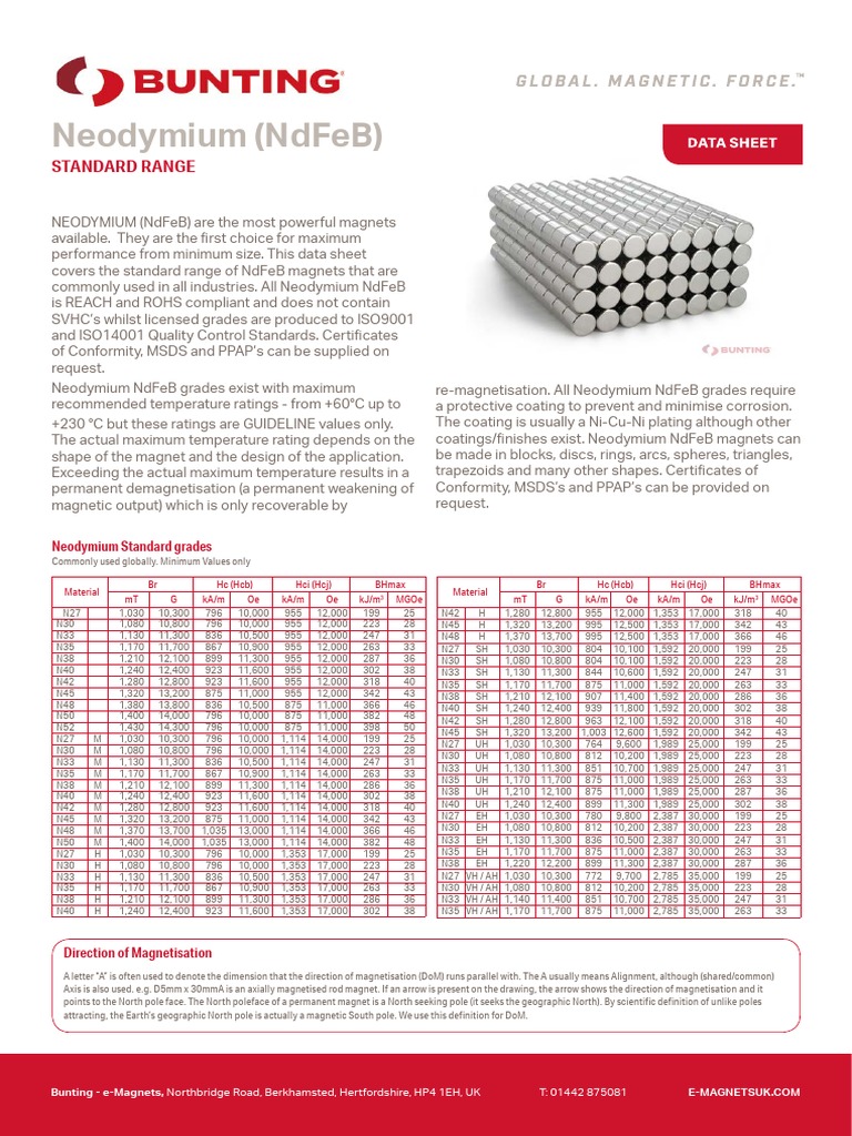 Neodymium Material Data Sheet | PDF | Chemistry | Materials