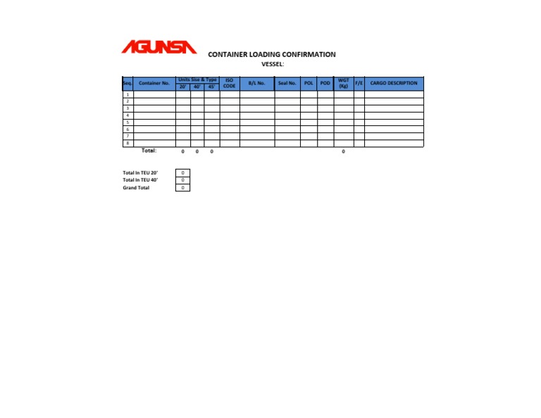 Load Confirmation | PDF
