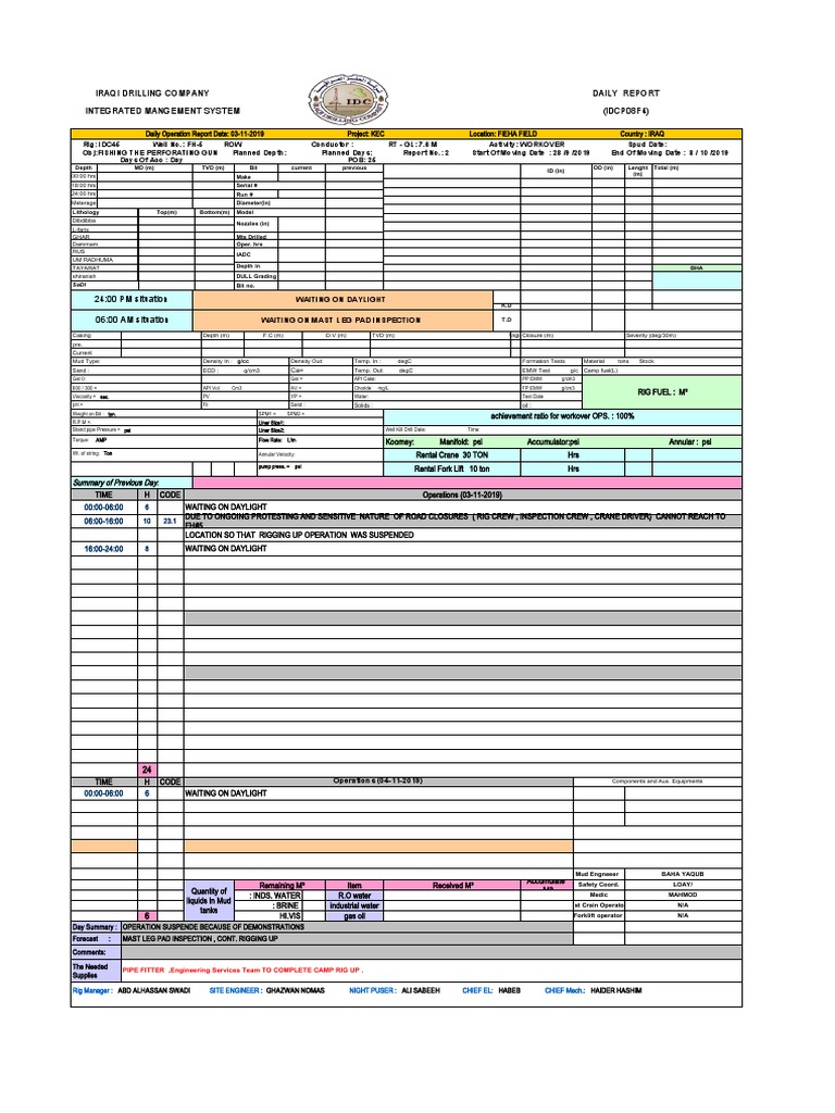 Waiting On Daylight Waiting On Mast Leg Pad Inspection | PDF | Soft ...