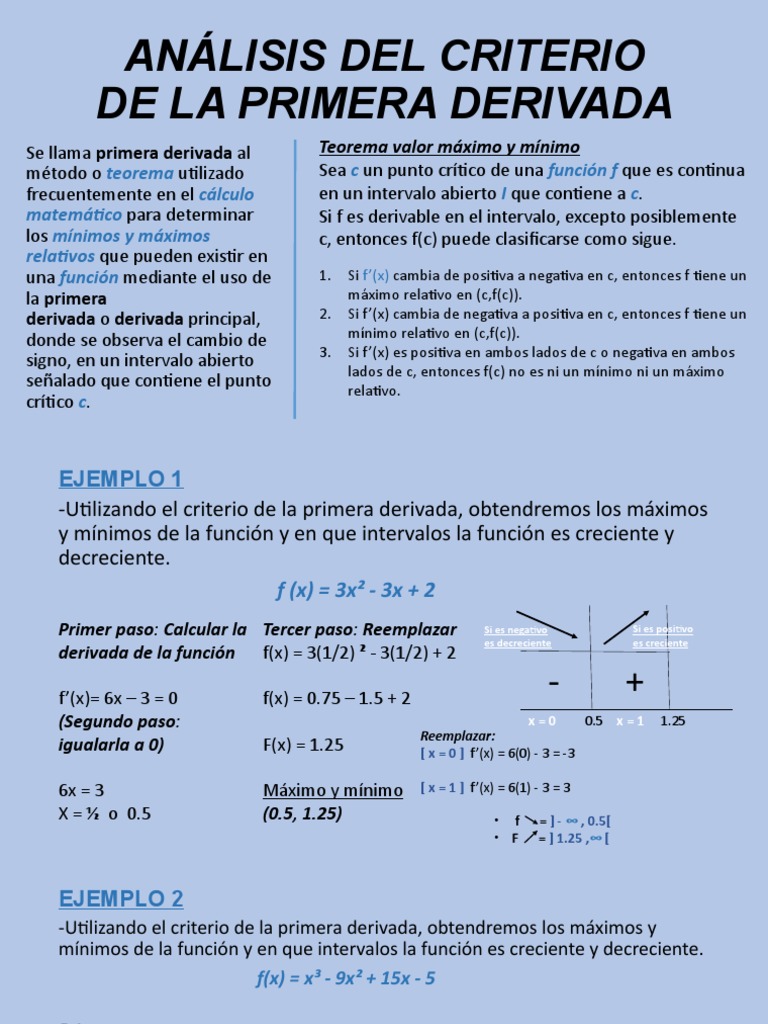 Criterio de la Primera Derivada | PDF | Derivado | Calculo diferencial