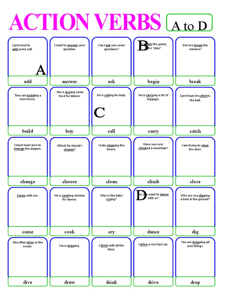 Pictionary Action Verb Set 1 From A To D Picture Dictionaries 84656 | PDF