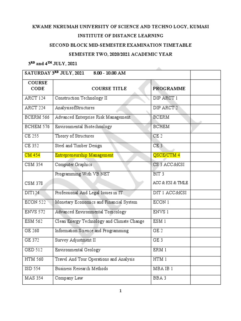 Draft - Idl Table Block 2 2ND Sem 2021 27.06.2021 | PDF | Engineering ...