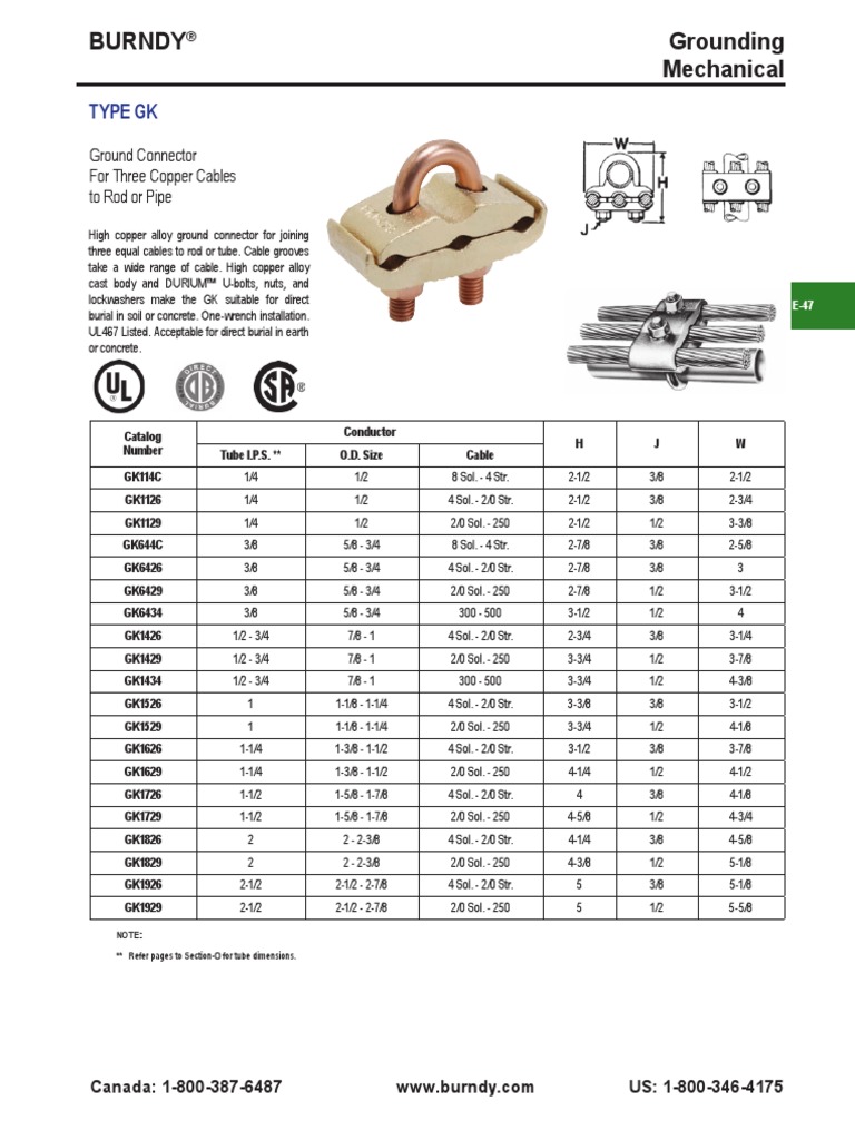 E47 Type GK | PDF | Pipe (Fluid Conveyance) | Electromagnetism