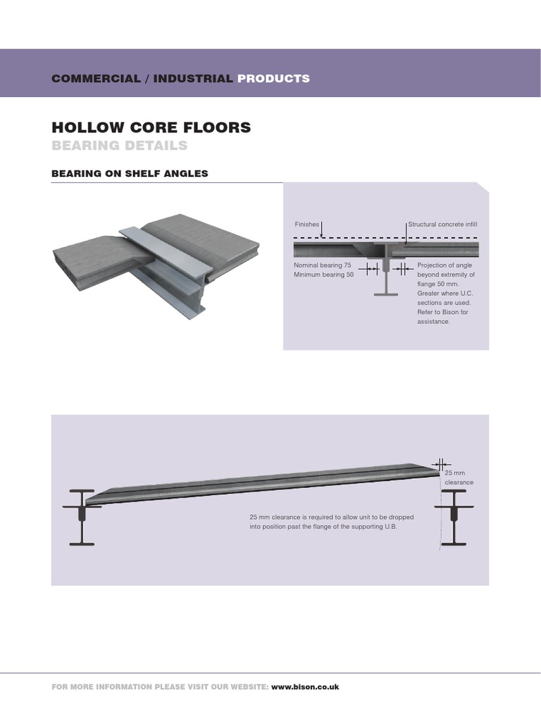 Hollow Core Floors: Bearing Details | PDF | Wall | Concrete