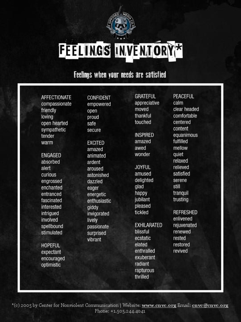 Feelings Inventory : Feelings When Your Needs Are Satisfied | PDF