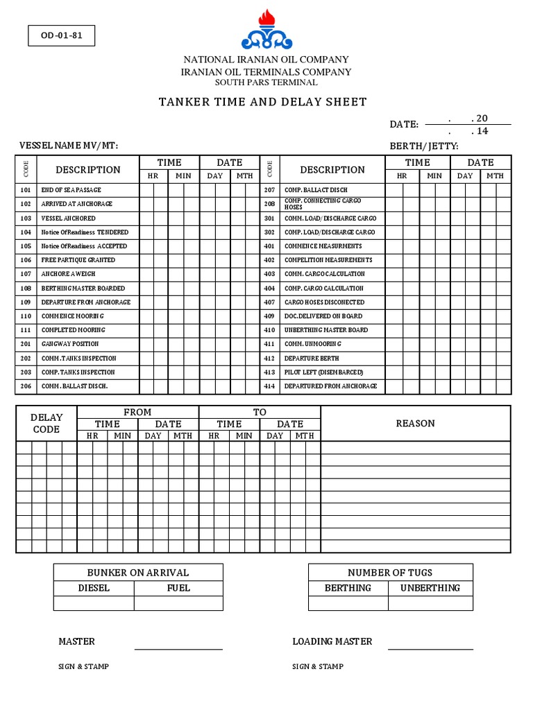 Tanker Time and Delay Sheet: National Iranian Oil Company Iranian Oil ...