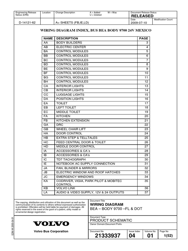 Wiring Diagram Index, Bus Bea Body 9700 24V Mexico: Name Description ...
