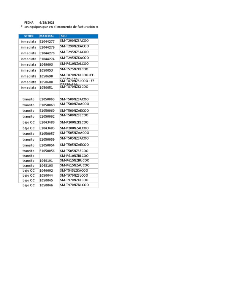 Lista de Precios Samsung Tablet | PDF | Asistente personal digital ...