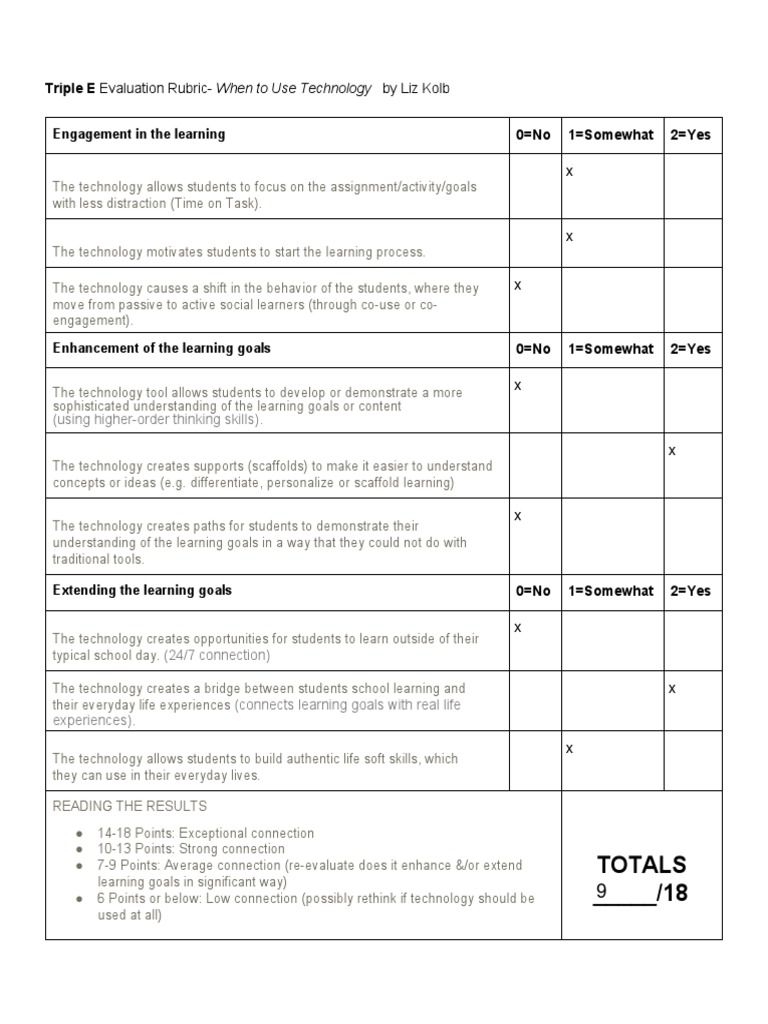 Triple E-Evaluation Rubric - Science Lesson | PDF | Lesson Plan | Learning Triple E-Evaluation Rubric - Science Lesson | PDF | Lesson Plan | Learning
