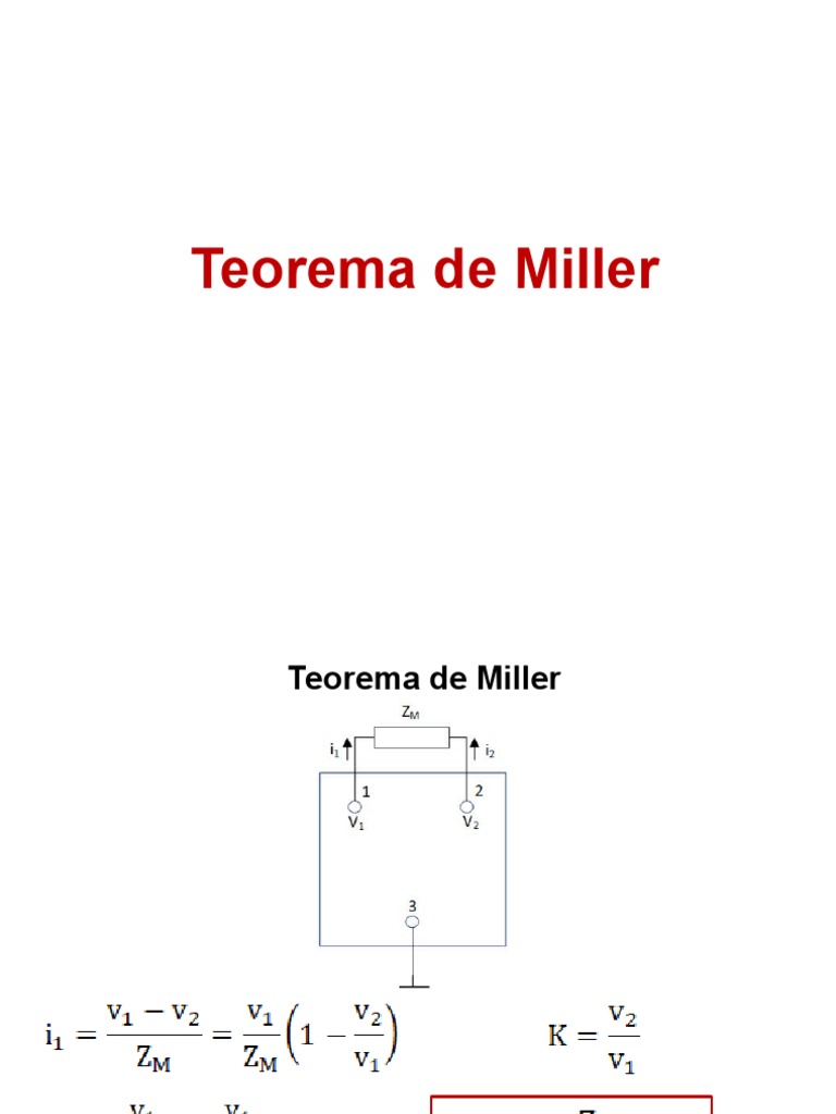 Teorema de Miller | PDF