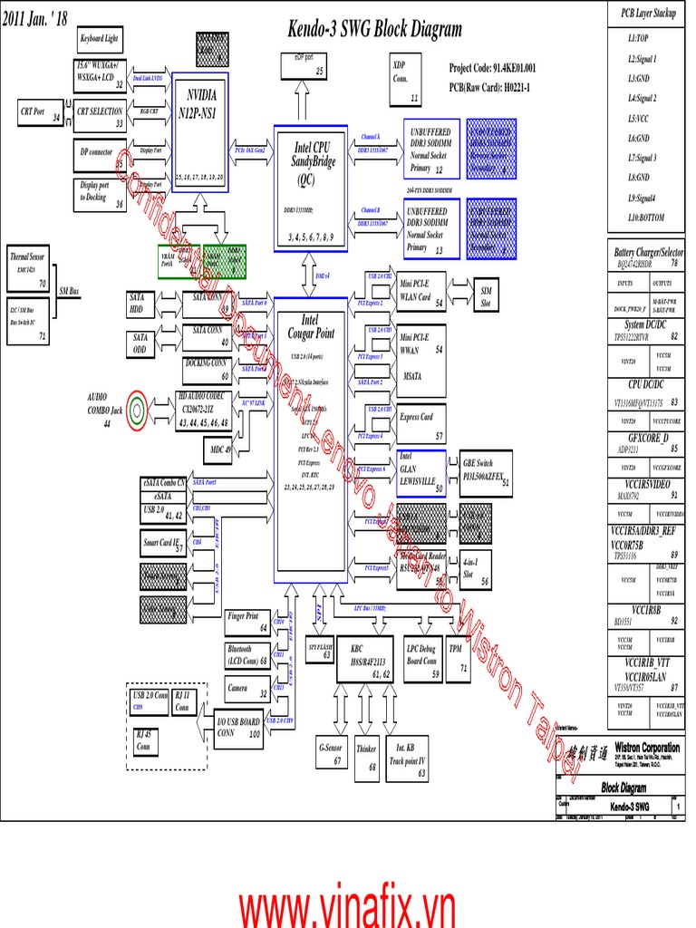 KN3 KENDO-3 H0221-1 SWG - SVT - 110118 - R1 LENOVO W520 | PDF | Computer Networking | Computer ...