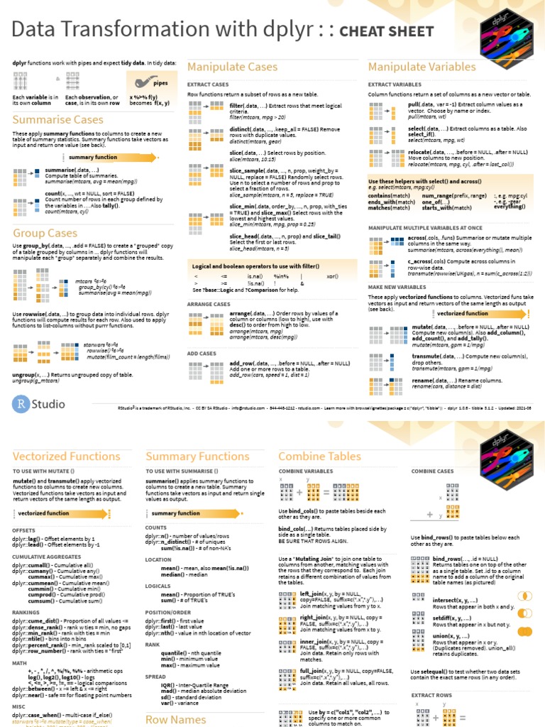 WWWWWW WWWWWW WWWWWW WWWWWW WWWW WWWW WWWWWW: Data Transformation With ...