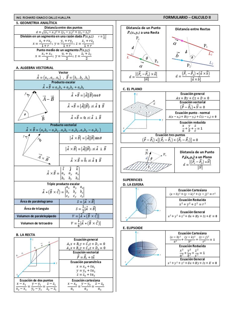 Formulario Calculo II v21 | PDF | Geometria plana) | Álgebra lineal