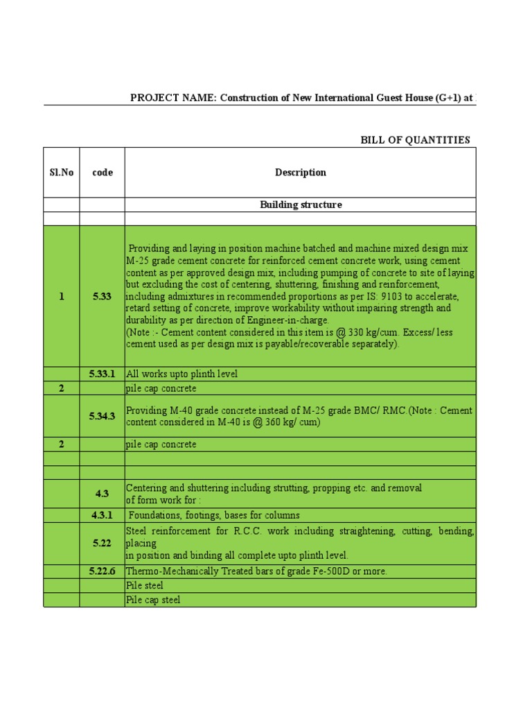 BOQ - Taramani | PDF | Deep Foundation | Concrete