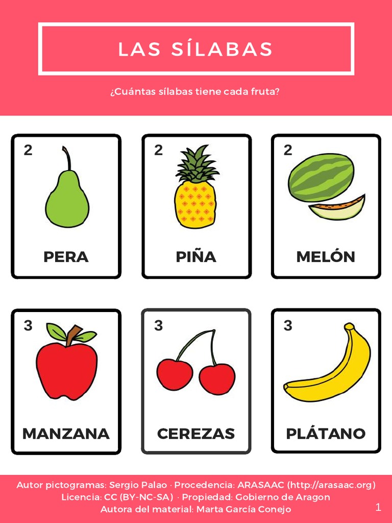 Cuantas Silabas Tiene Estas Frutas | PDF | Naturaleza