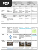 DEPED Lesson Plan English Grade 7 | PDF | Preposition And Postposition ...