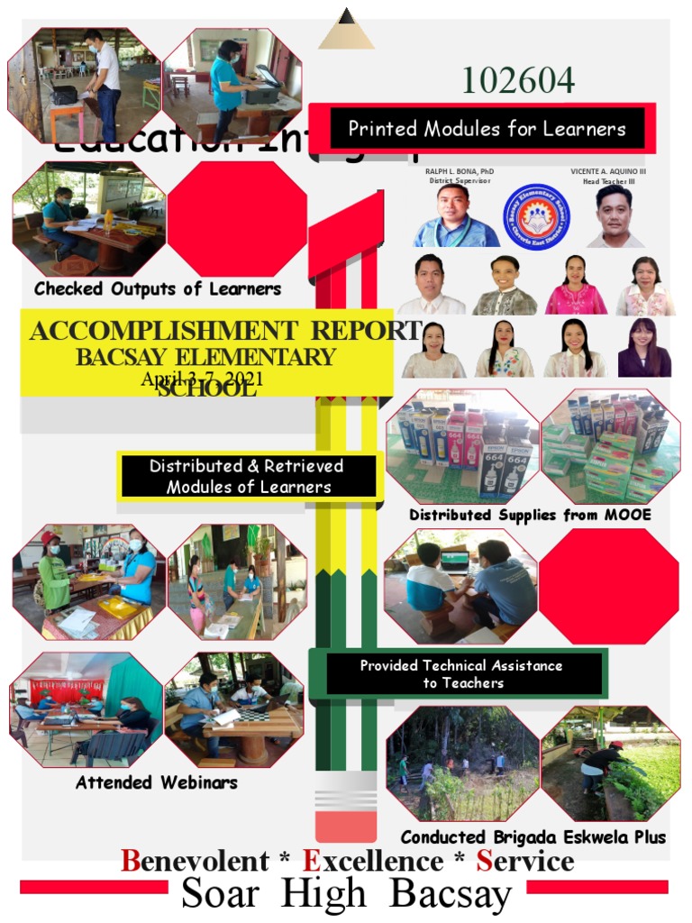 Education Infographic | PDF