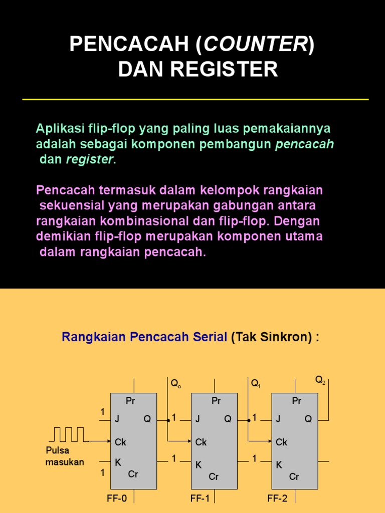 Pencacah Dan Register PPT 9 Dikonversi | PDF