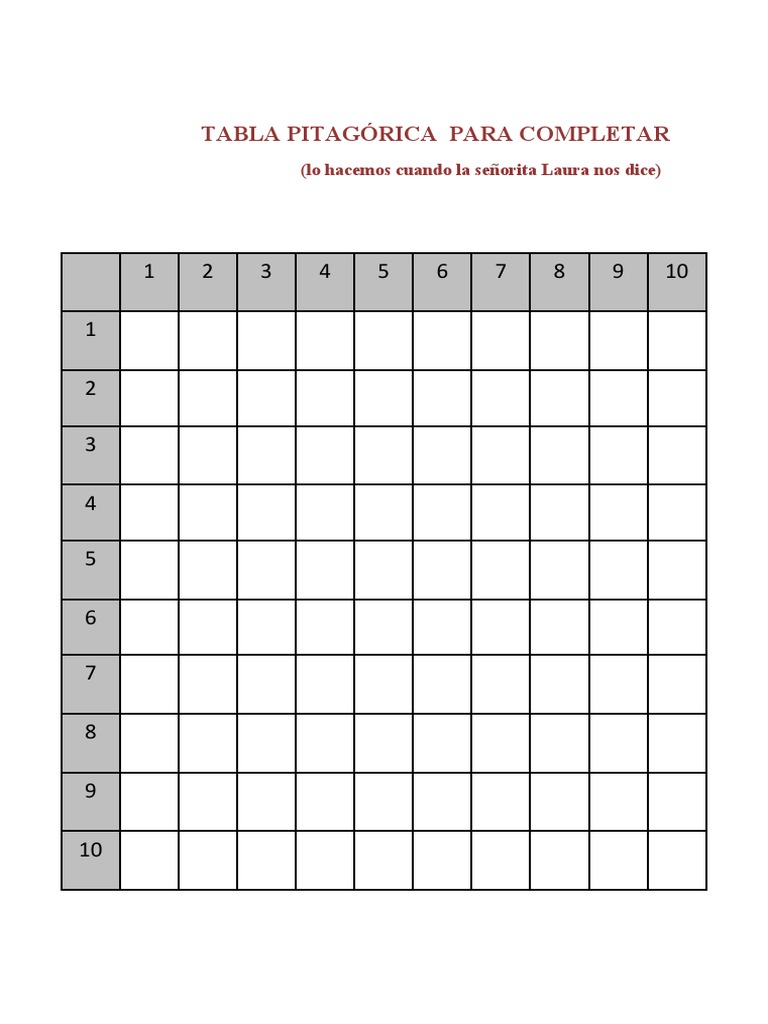 Tabla Pitagórica para Completar | PDF