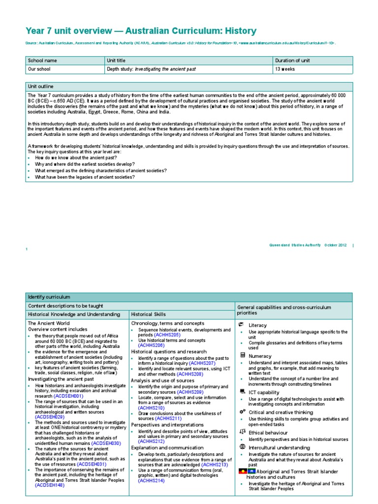 Year 7 Unit Overview - Australian Curriculum: History: School Name Unit ...