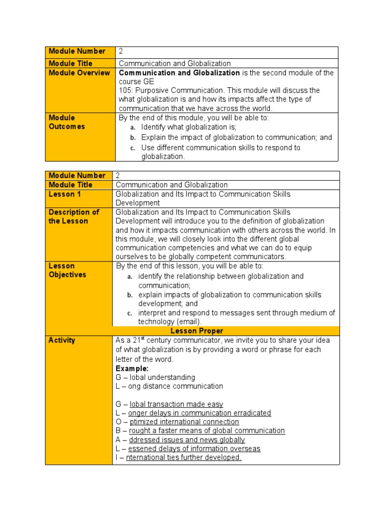 Module 2 Communication and Globalization | PDF | Body Language | Globalization