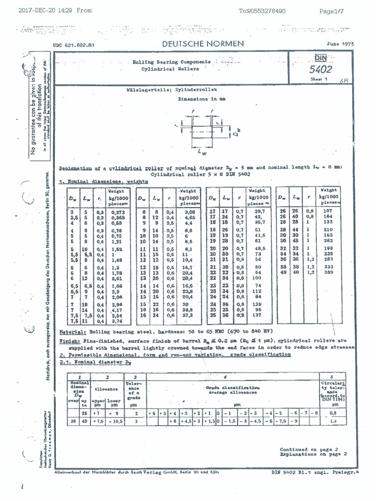 Din 5402 Cylindercal Rollers | PDF
