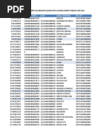 BCA Bank Branch and Swift Codes | PDF | Business | Finance & Money ...